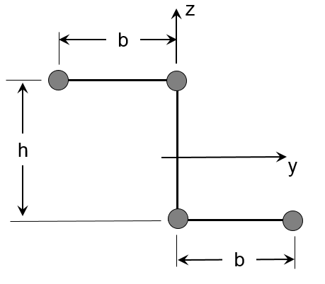 Solved A Z-channel wing spar is constructed using 4 | Chegg.com