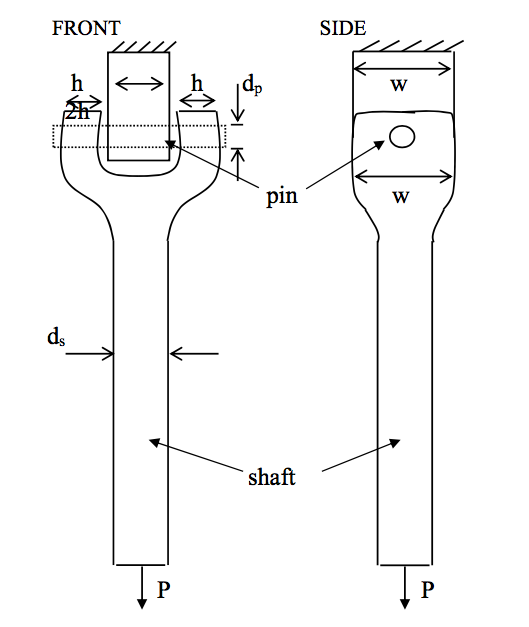Solved Consider the shaft suspended form the pin assembly | Chegg.com