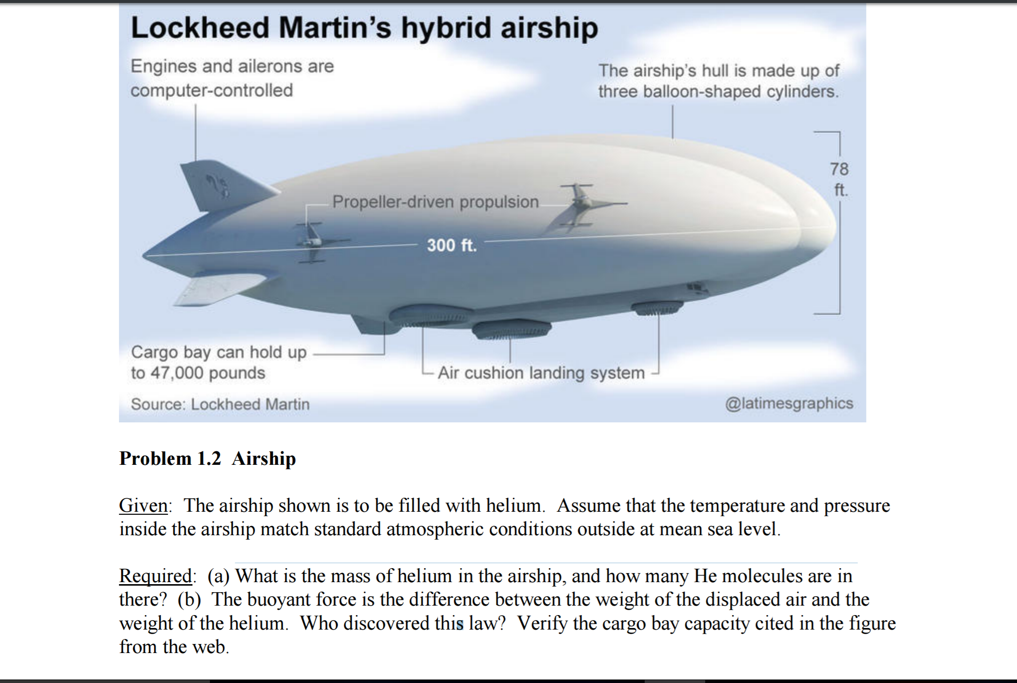 Solved Airship Given: The airship shown is to be filled | Chegg.com