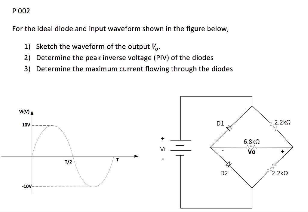 Solved P 002 For the ideal diode and input waveform shown in | Chegg.com