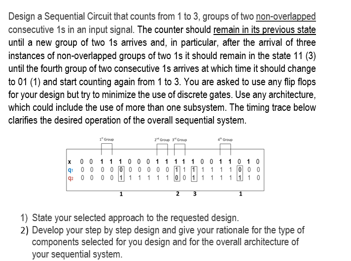 Solved Design a Sequential Circuit that counts from 1 to 3, | Chegg.com