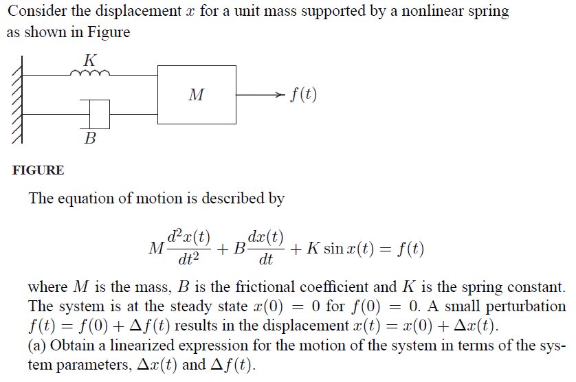 Solved Consider the displacement x for a unit mass supported | Chegg.com