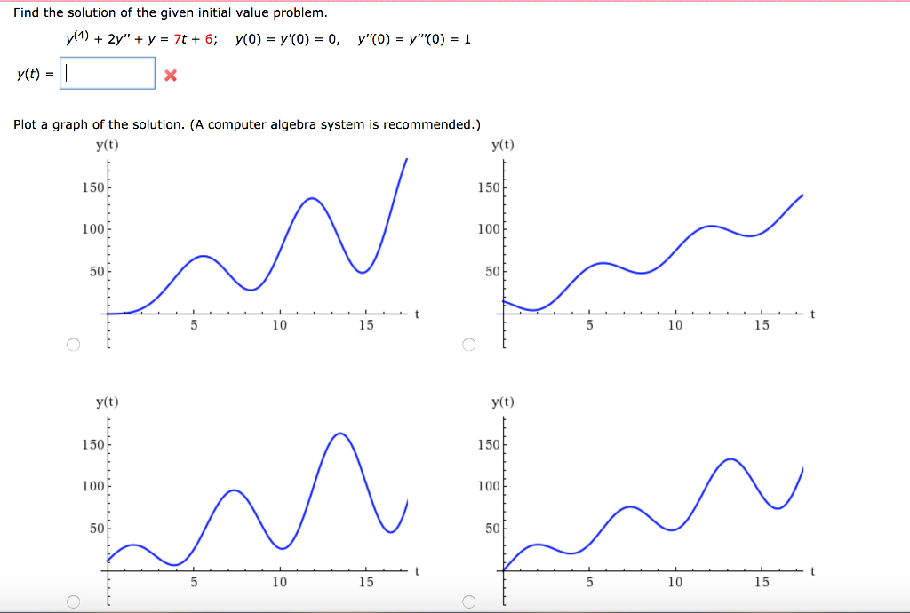 Solved Find the solution of the given initial value problem | Chegg.com