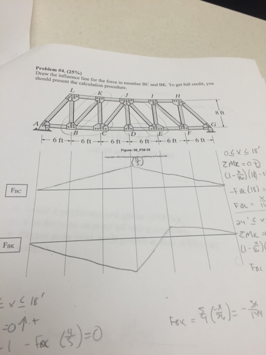 Solved Draw the influence line for the force in member BC | Chegg.com Solved Draw the influence line for the force in member BC | Chegg.com