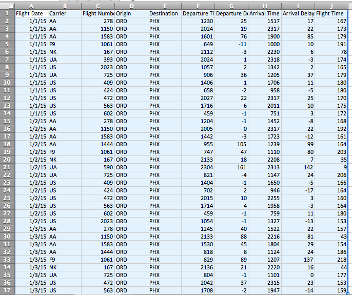 Solved Python Flight Time Part 1 Hello! I need help | Chegg.com