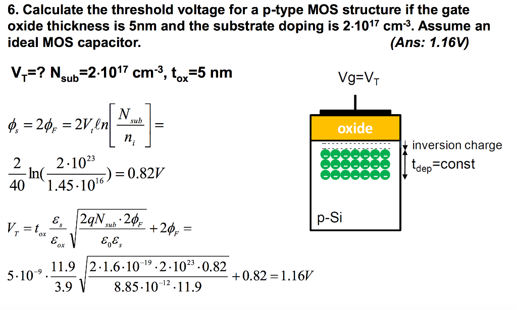 Solved where do the values of Es, Eox and Eo come from? | Chegg.com