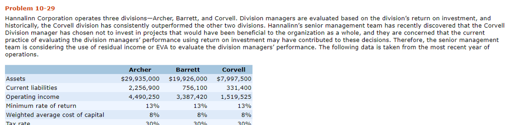 Solved Problem 10-29 Hannalinn Corporation operates three | Chegg.com