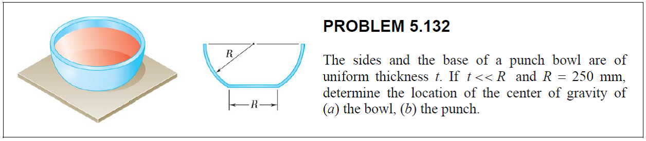 The sides and the base of a punch bowl are of uniform | Chegg.com