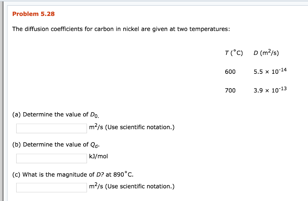 Solved Problem 5.28 The diffusion coefficients for carbon in | Chegg.com