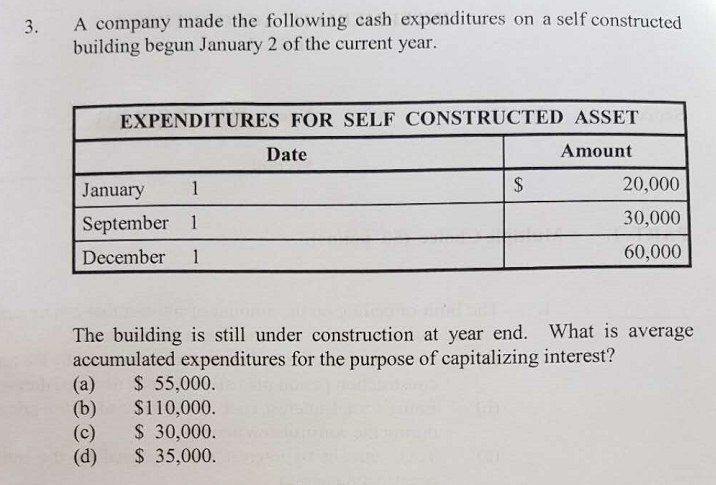 Solved 3. A company made the following cash expenditures on | Chegg.com