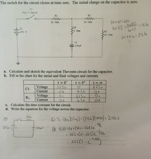 Solved The Switch For The Circuit Closes At Time Zero The