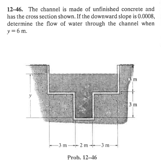 Solved The channel is made of unfinished concrete and has | Chegg.com