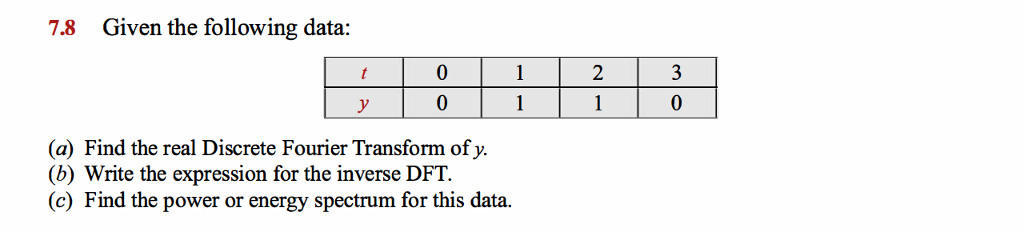 Solved 7.8 Given the following data: 0 2 (a) Find the real | Chegg.com