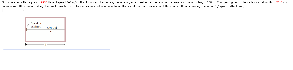 Solved Sound waves with frequency 4000 Hz and speed 343 m/s | Chegg.com