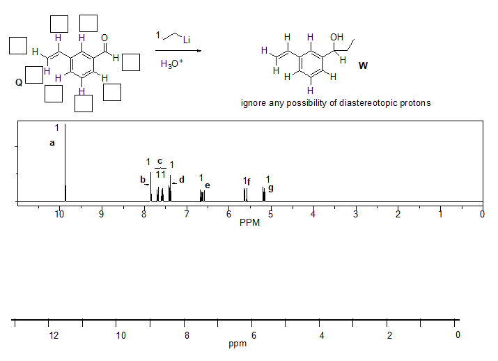 Solved Organic Chemistry II Spectroscopy Chapter 14 Carey | Chegg.com