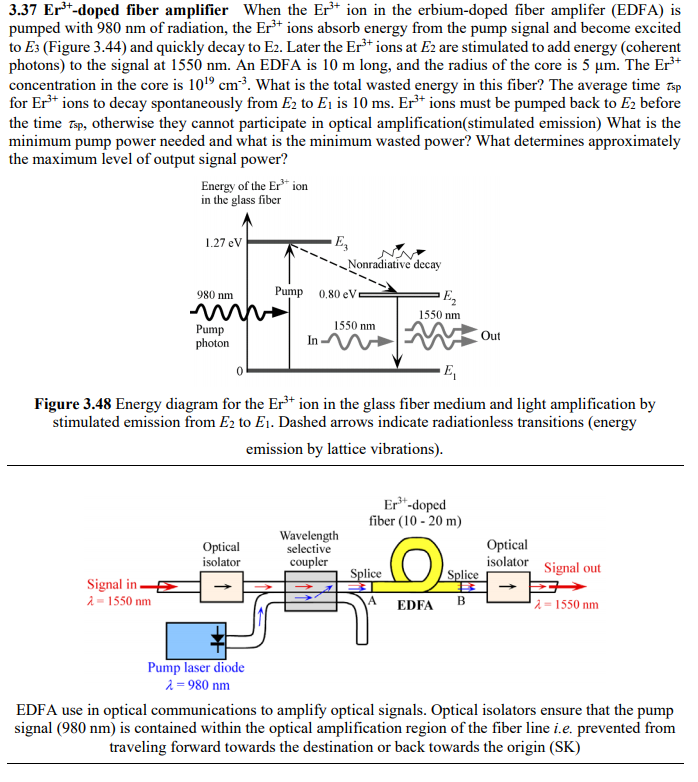 Solved 3.37 Er+-doped fiber amplifier When the Er+ ion in | Chegg.com
