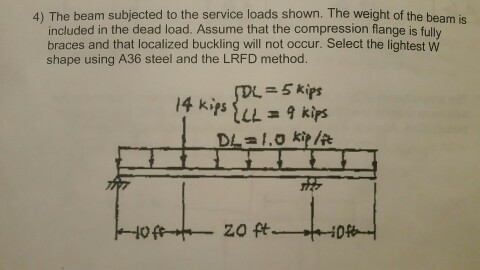 Solved 4) The beam subjected to the service loads shown. The | Chegg.com
