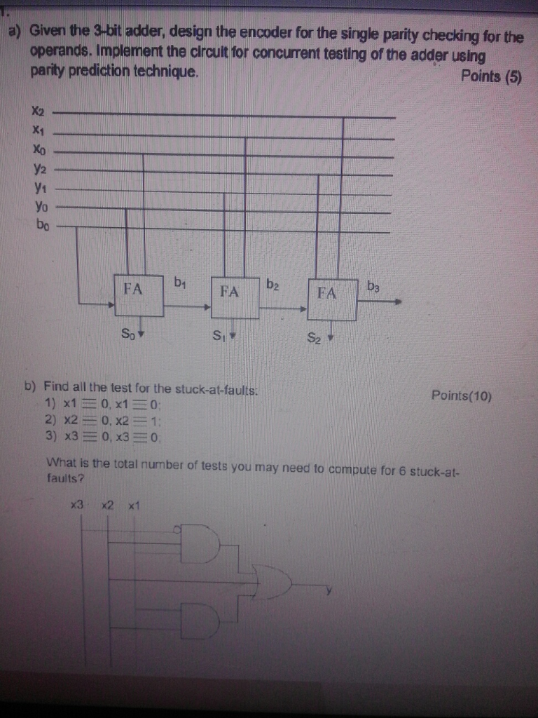 Given the 3-bit adder, design the encoder for the | Chegg.com