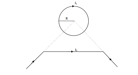 Solved: A Circular Loop Of Radius R Carries A Clockwise Cu... | Chegg.com