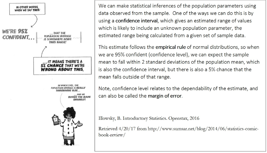 Solved We can make statistical inferences of the population | Chegg.com