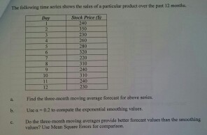 Solved: Three Month Moving Average Forecast And Using Mean... | Chegg.com