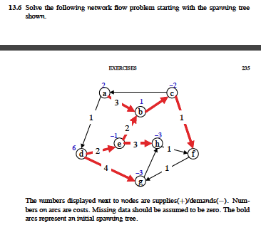 Solved Solve the following network flow problem starting | Chegg.com