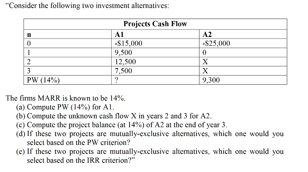 Solved "Consider the following two investment alternatives: | Chegg.com