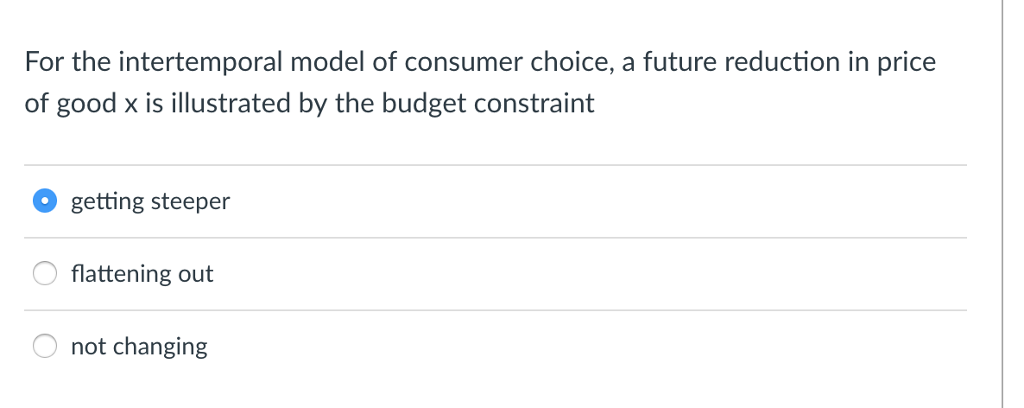 Solved For the intertemporal model of consumer choice, a | Chegg.com