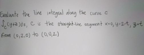 Solved Evaluate the line integral along the curve C. | Chegg.com