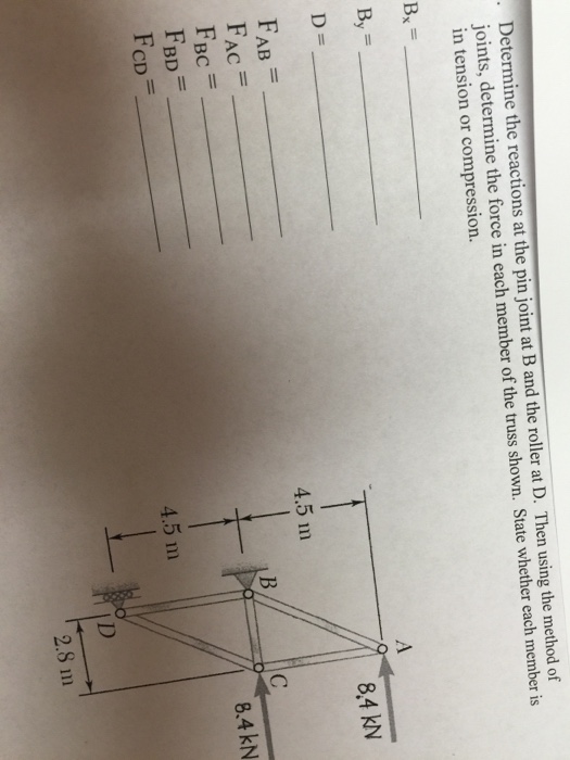 Solved Determine the reactions at the pin joint at B and the | Chegg.com