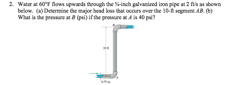 Solved Water at 60 degreeF flows upwards through the | Chegg.com