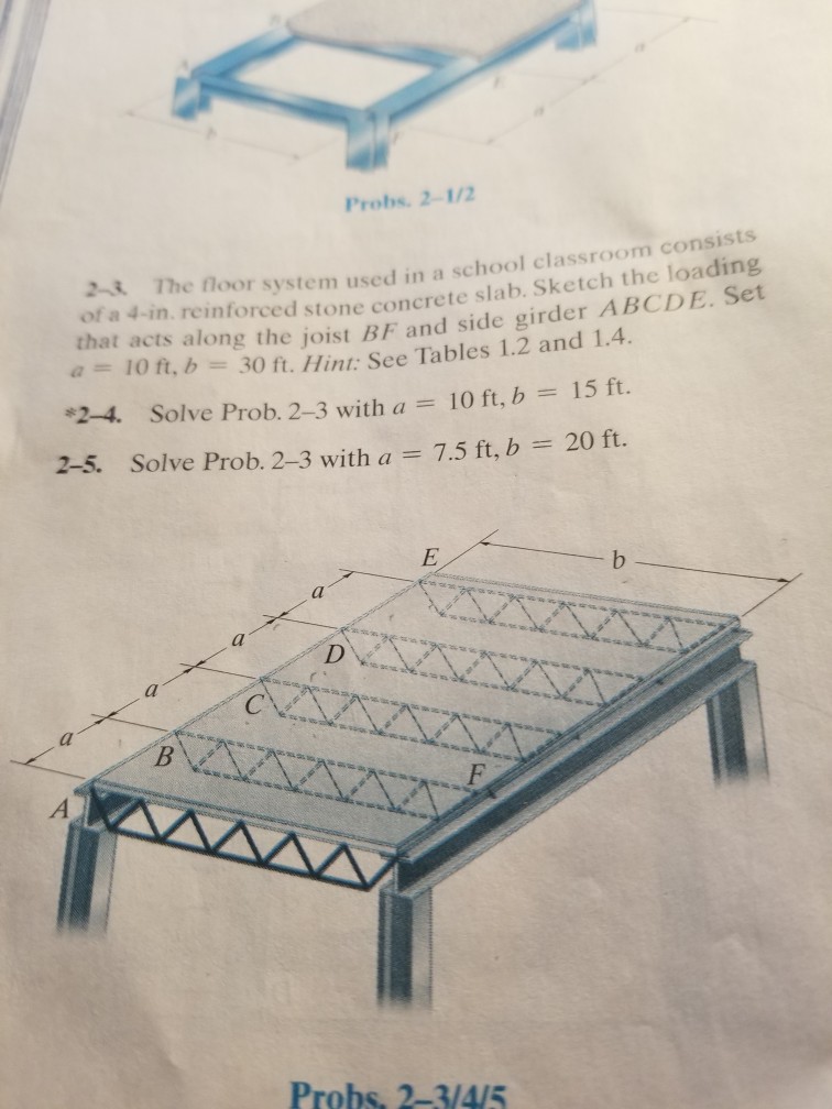 Solved The floor system used in a school classroom | Chegg.com