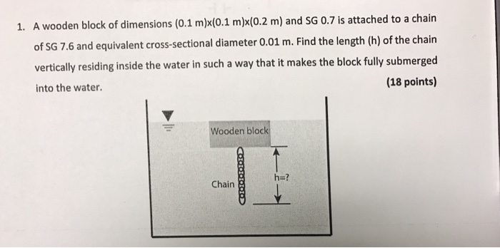 Solved A wooden block of dimensions (0.1 m) times (0.1 | Chegg.com