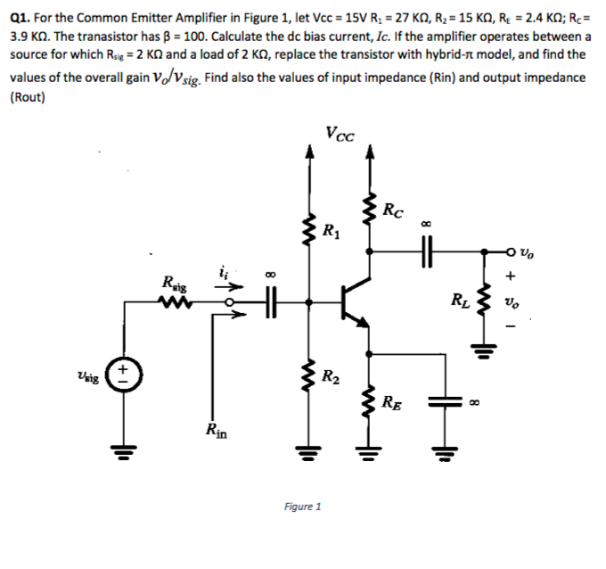 Solved Q1. For the Common Emitter Amplifier in Figure 1, let | Chegg.com
