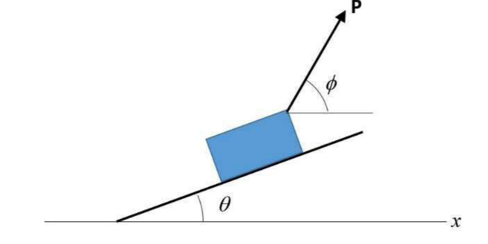 Solved A force P of 200 N is pulling on a block at an angle | Chegg.com