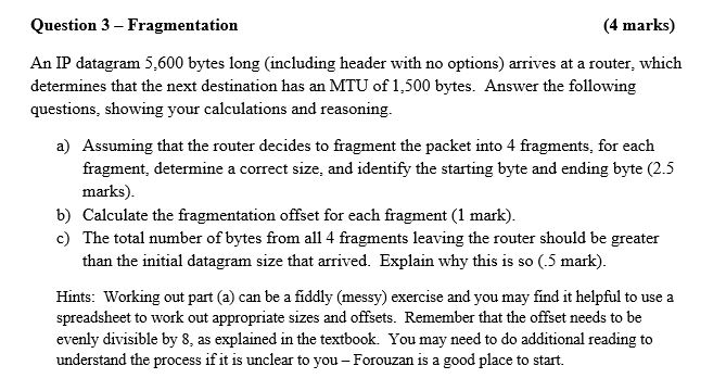 Solved Question 3 Fragmentation (4 marks) An IP datagram | Chegg.com