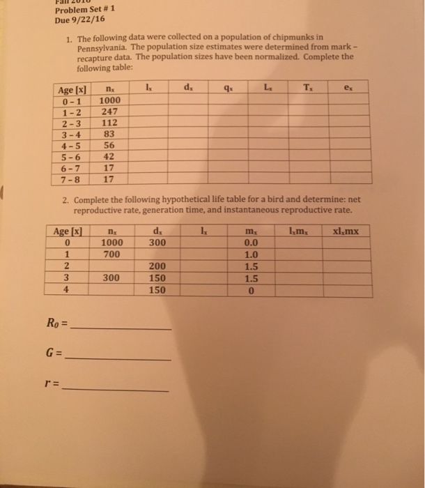 Solved This is a Life Table for my Ecology class. The link | Chegg.com