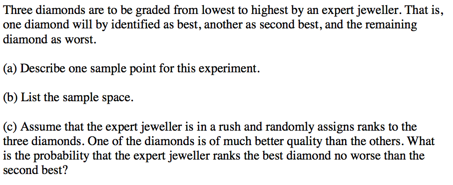 Solved PROBABILITY - Diamonds, Sample Point, Sample Space | Chegg.com