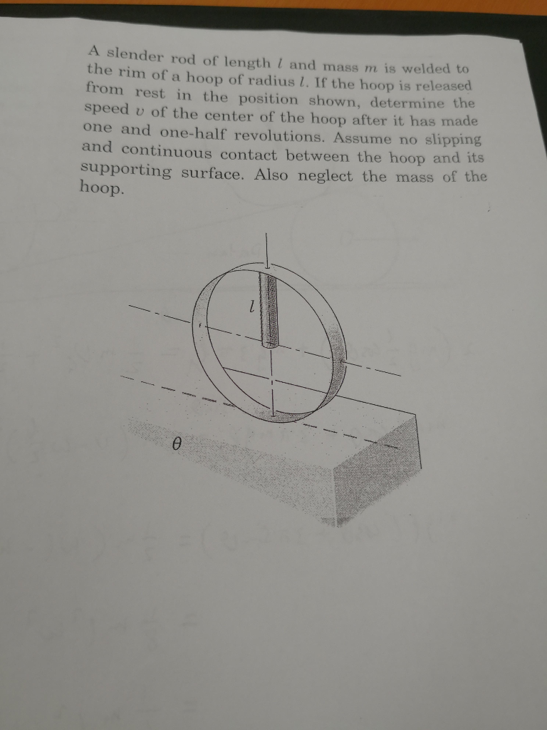 Solved A slender rod of length I and mass m is welded to the | Chegg.com