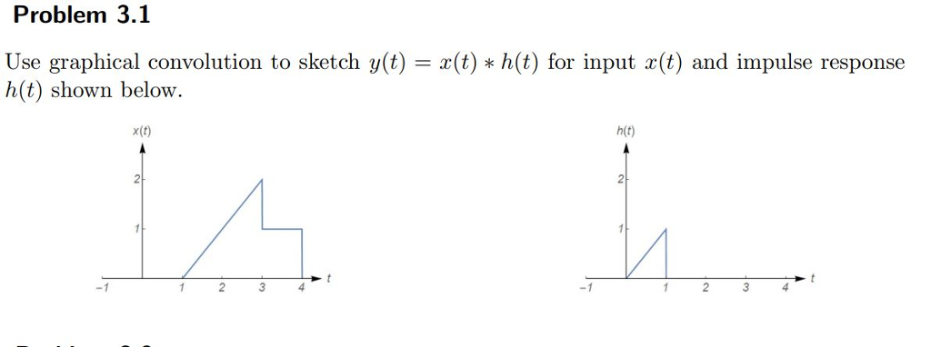 Solved Use graphical convolution to sketch y(t) = x(t) * | Chegg.com
