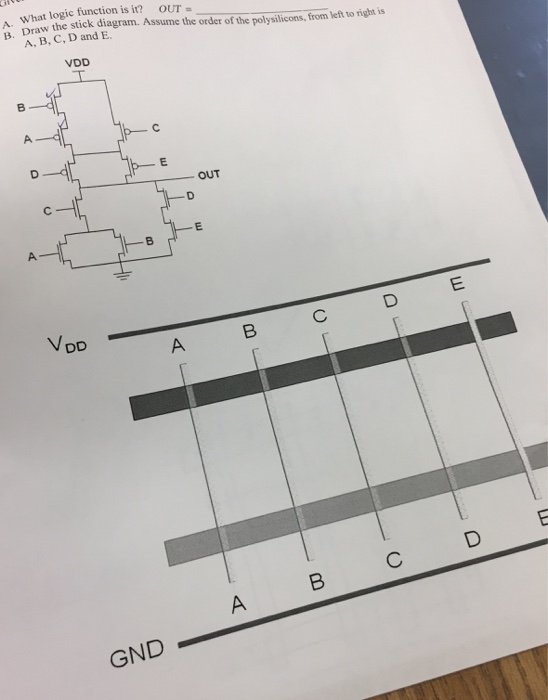 Solved What logic function is it? OUT = Draw the stick | Chegg.com