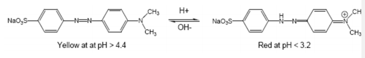 Solved Methyl Orange can be used as an acid/base indicator | Chegg.com