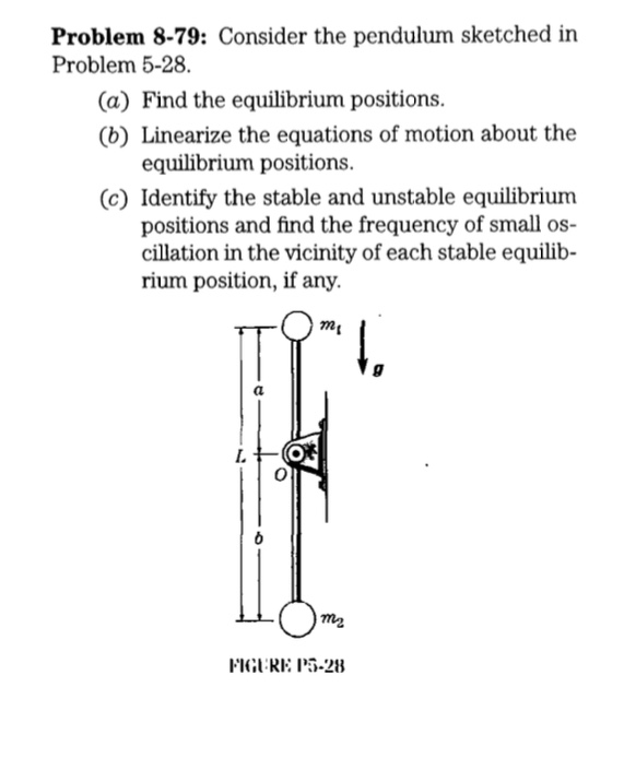 Solved Problem 8-79: Consider the pendulum sketched in | Chegg.com
