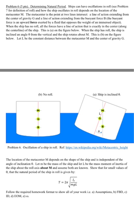 Solved Determining Natural Period. Ships can have | Chegg.com