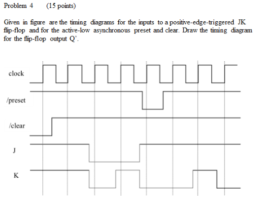 Solved Problem 4 (15 points) en m flip-flop and for the | Chegg.com Solved Problem 4 (15 points) en m flip-flop and for the | Chegg.com