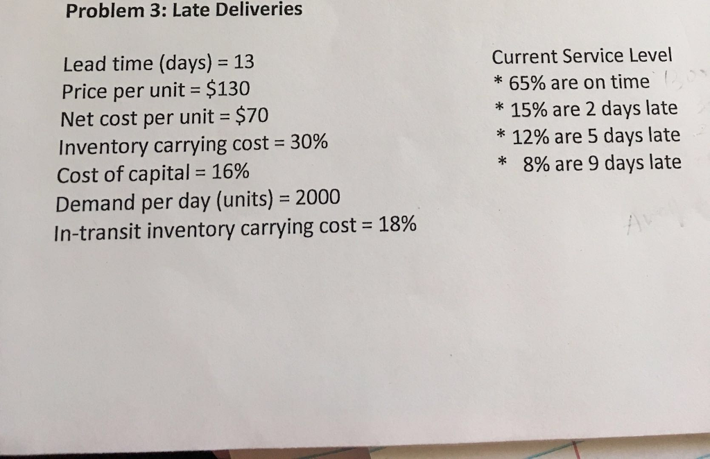 Solved Problem 3: Late Deliveries Lead time (days) 13 Price | Chegg.com