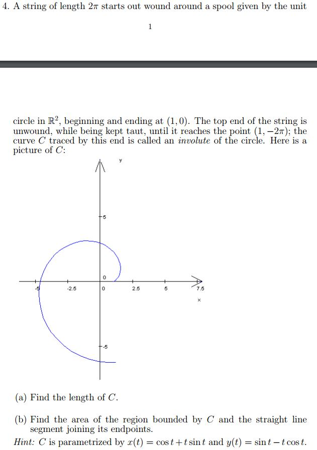 Solved A string of length 2 pi starts out wound around a | Chegg.com