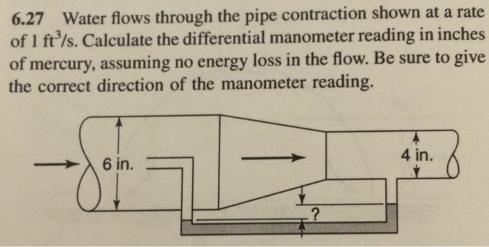 Solved 6.27 Water flows through the pipe contraction shown | Chegg.com