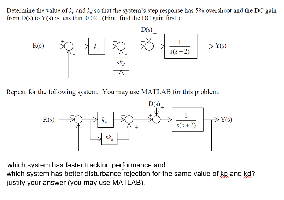 Solved Determine the value of kp and kd so that the system's | Chegg.com