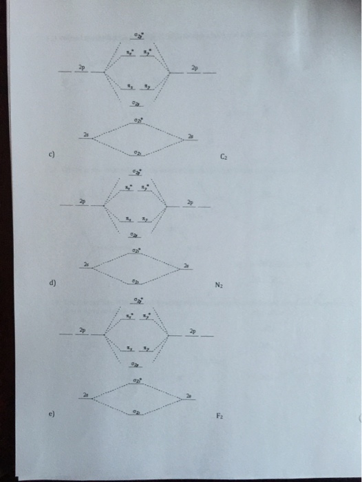 Solved Which of the following molecules is paramagnetic... | Chegg.com